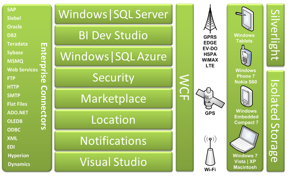 image.png – Rob Tiffany